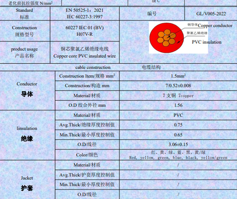 国标2.5平方BV RVV BVR多芯软电线 阻燃家装镀锡纯铜单股电线厂家-阿里巴巴