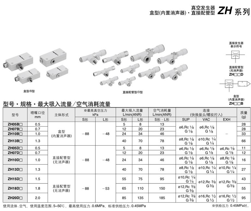 真空发生器ZH20DS/ZH20DL-ZH18DS/DL-12-16-16-03-04-04-03-03-02-阿里巴巴