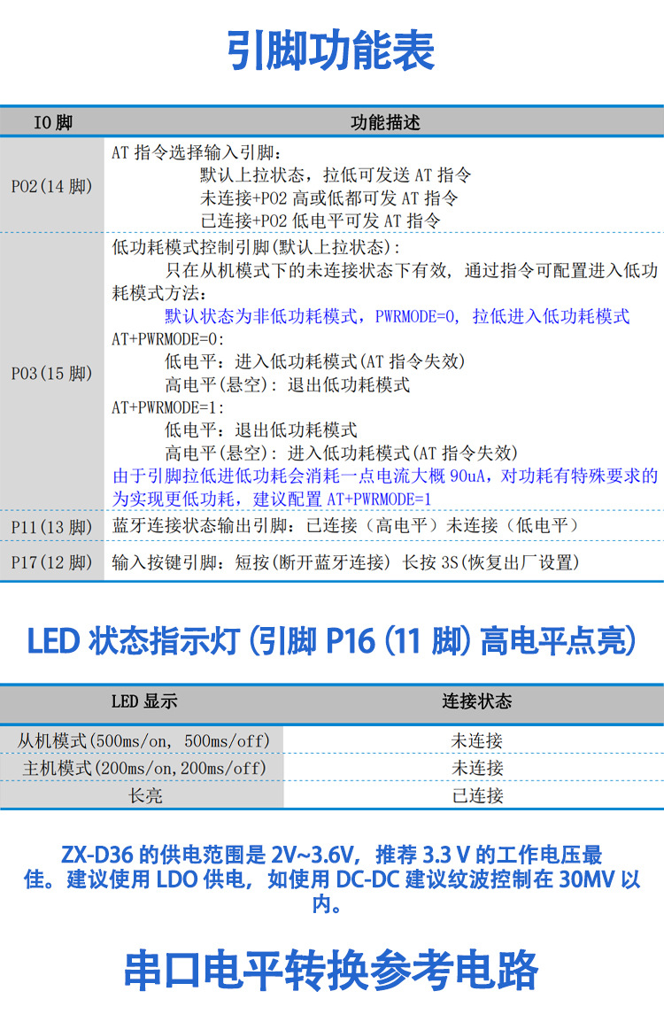 ZX-D36无线串口透传蓝牙模块BLE5.2主从一体低功耗小尺寸模组现货-阿里巴巴