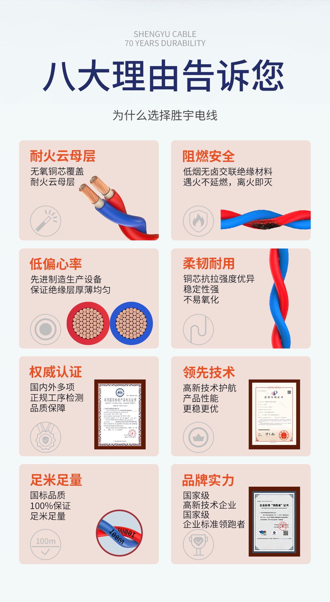 WDZAN-RYJS 低烟无卤阻燃耐火铜芯绞型软电线 双绞线 花线 消防线-阿里巴巴