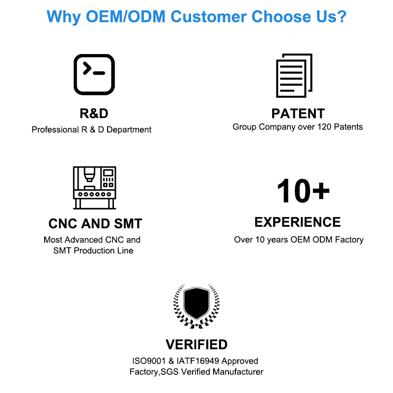 爆款新品牧马人猛禽F150越野汽车LED单排泛光+组合光（聚光散光)-阿里巴巴