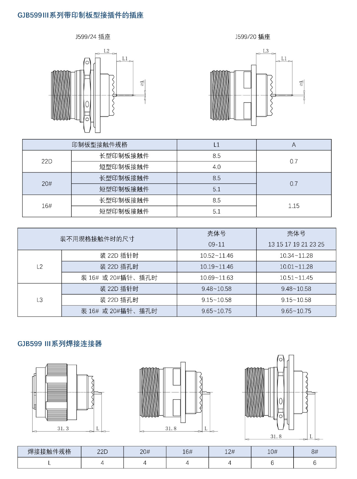 D38999圆形连接器J599/26WC98SN插头J599/26WE35SN插头航空接插件-阿里巴巴