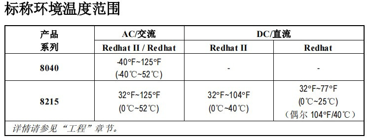 美国ASCO工业用不锈钢燃气电磁阀8215G020 030 8215A023 8215B033-阿里巴巴