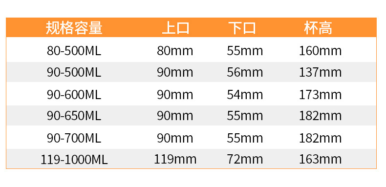 90口520ml加厚高透磨砂注塑杯高脚一次性奶茶果汁饮料水果茶杯子-阿里巴巴