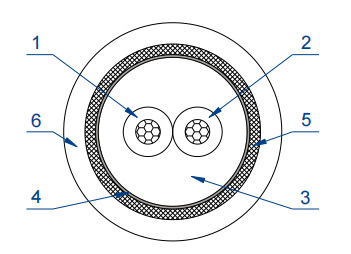 LEONI Dacar647-4车载千兆以太网线-阿里巴巴