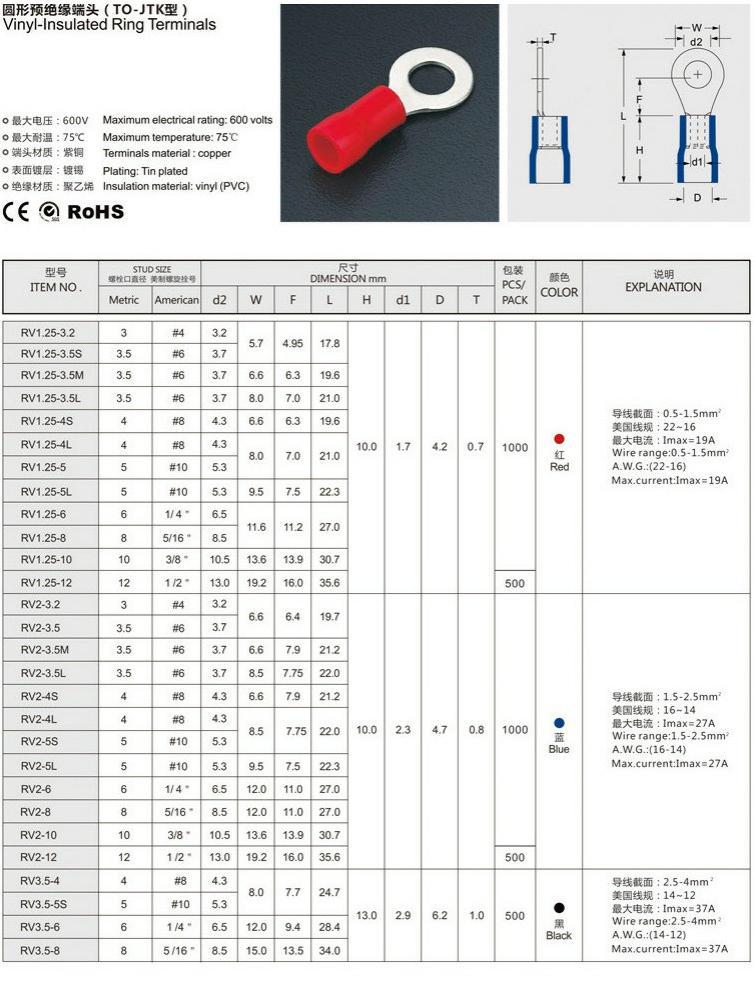 圆形紫铜端子RV1.25冷压预绝缘接线端头O型端子-阿里巴巴