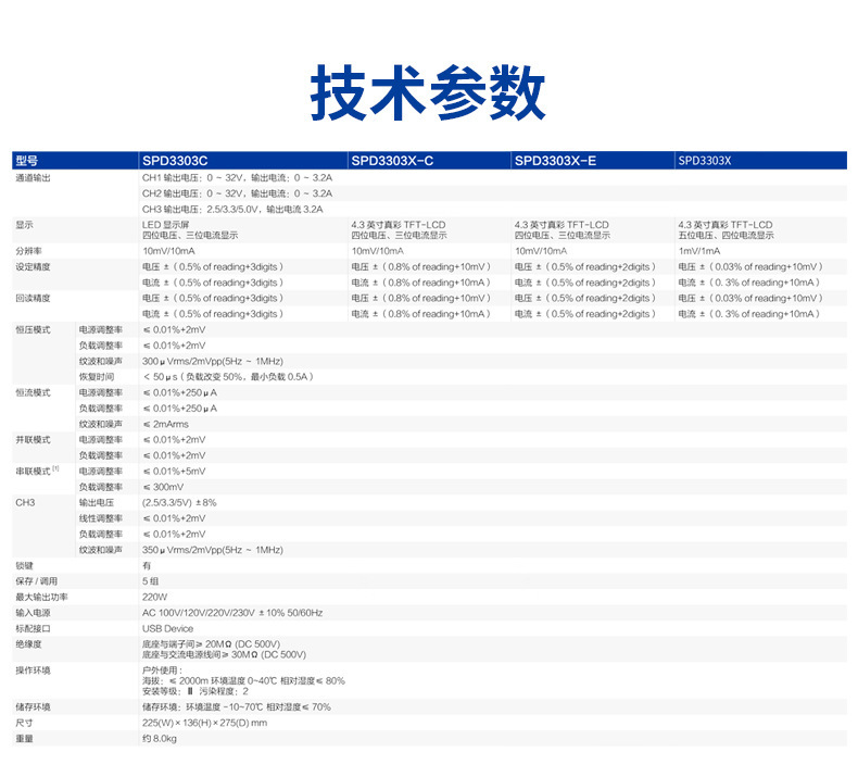 Siglent/鼎阳 SPD3303X 可编程线性三路电源 可独立输出可控-阿里巴巴
