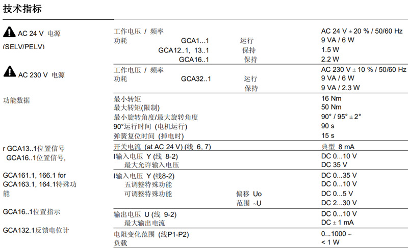 SIEMENS西门子126.1GCA121.1E风阀执行器18NM电动打开90S弹簧复位-阿里巴巴