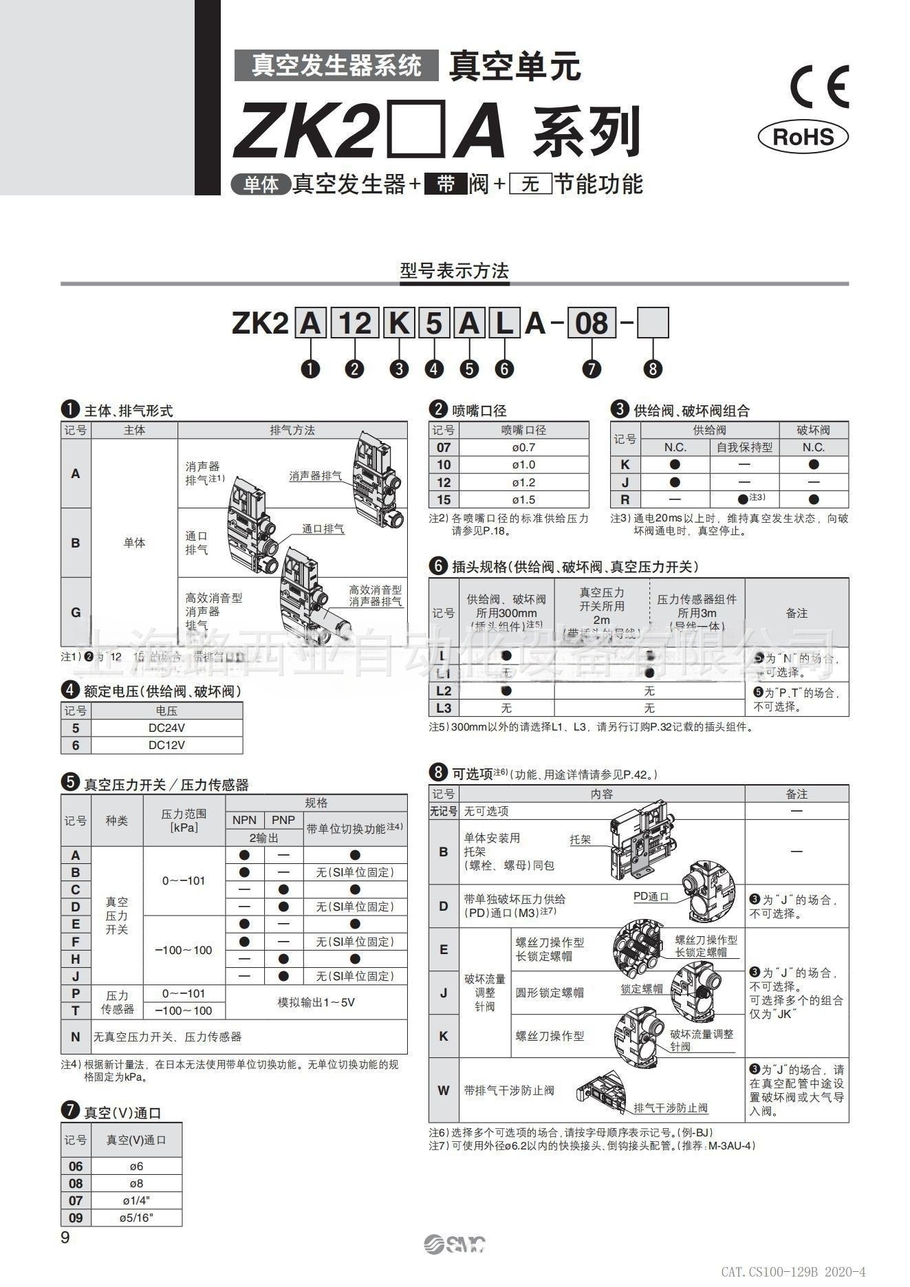 SMC真空发生器ZK2A07K5ALA-06/08 15K5ALA 12K5ALA 10K5ALA 带阀-阿里巴巴