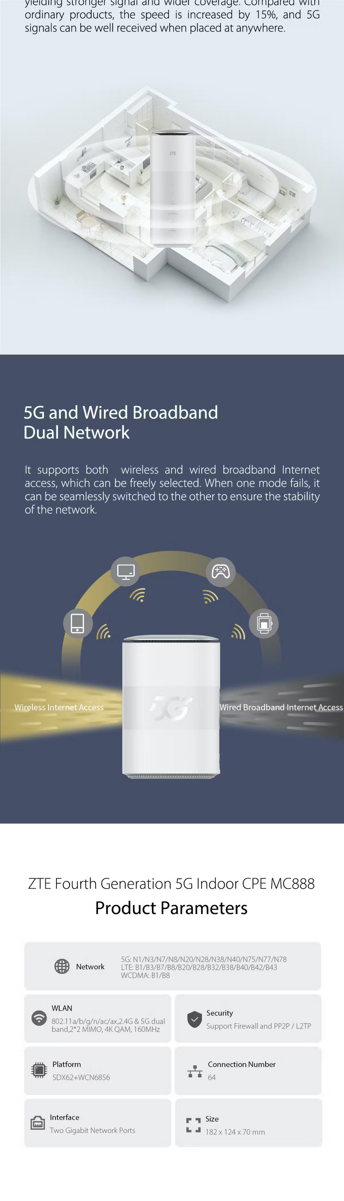 适用中兴第四代5G室内CPE路由器MC888无线全网通Wi-Fi6 3600Mbps-阿里巴巴