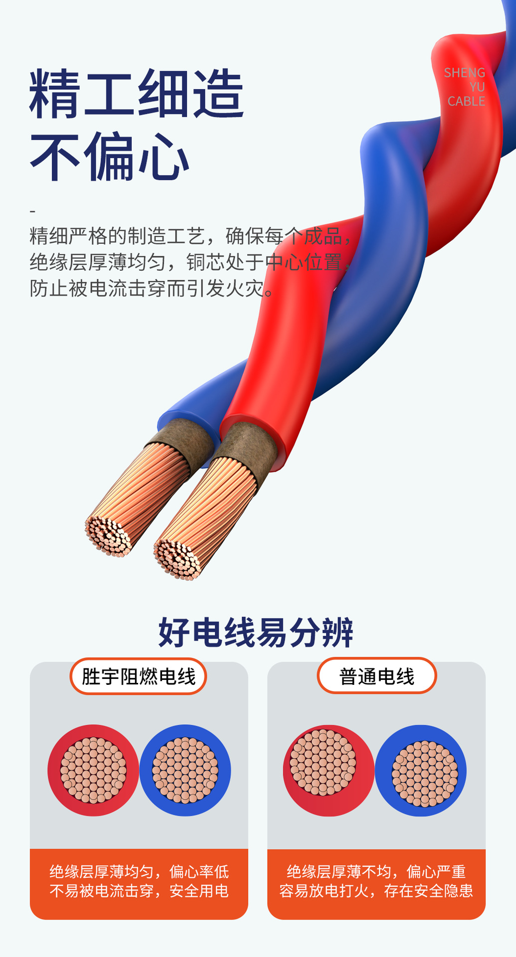 WDZAN-RYJS 低烟无卤阻燃耐火铜芯绞型软电线 双绞线 花线 消防线-阿里巴巴