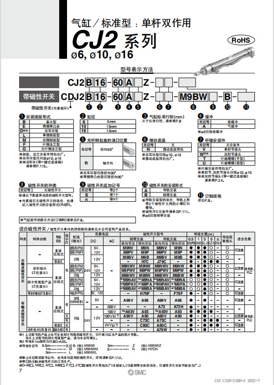 SMC标准气缸CDJ2B CJ2B10-5/10/20/25/30/40/50/60/75/100Z-B-A-阿里巴巴