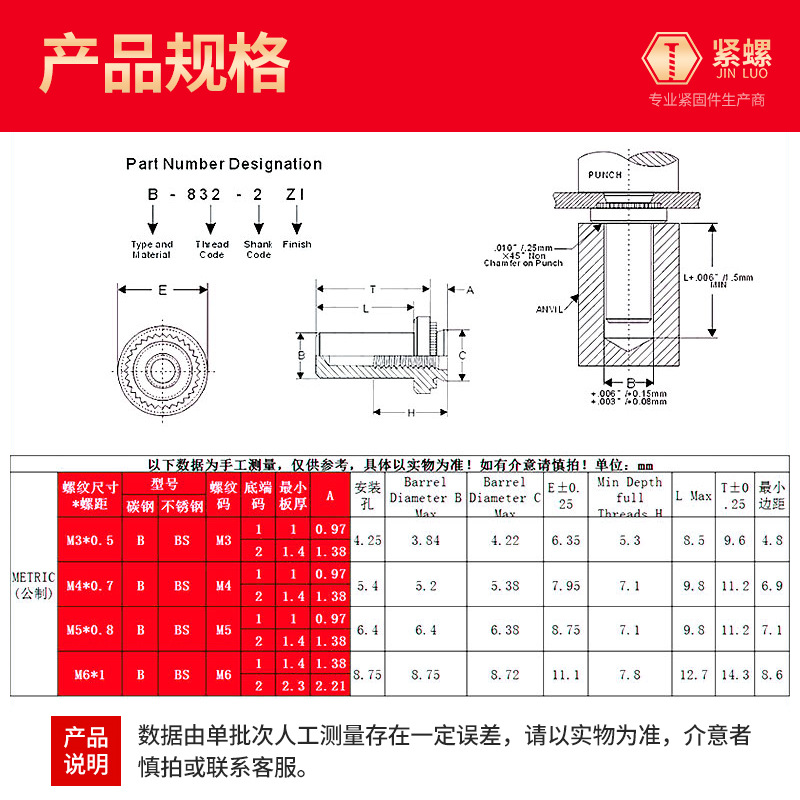 304不锈钢密封防水压铆螺母 BS防水螺母柱盲孔冷墩压铆螺柱M3~M8-阿里巴巴