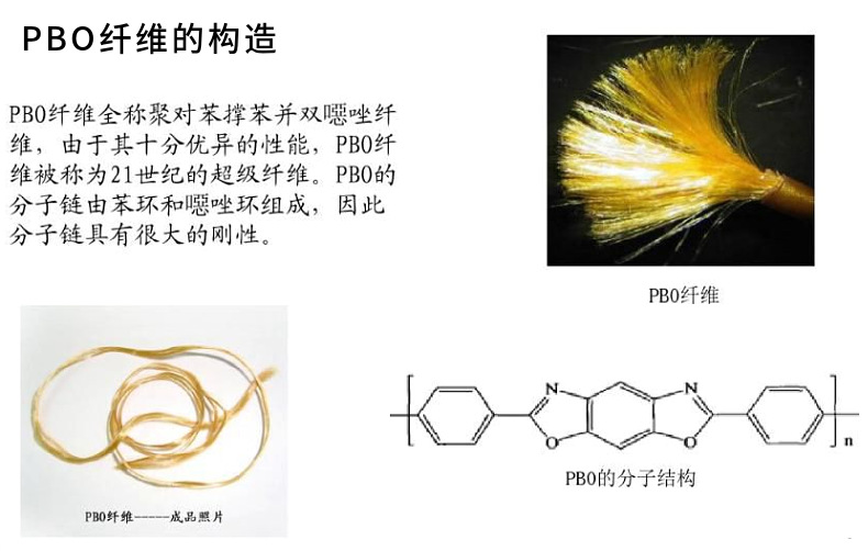 耐高温600度PBO纤维防火工程纤维高强高模增强纤维pbo纤维材料-阿里巴巴