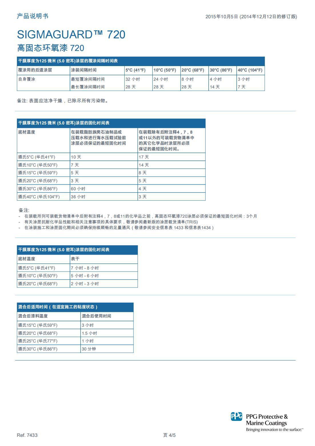 PPG 庞贝捷式玛卡龙油漆 涂料 高固态环氧漆 SIGMAGUARD 720 7433-阿里巴巴