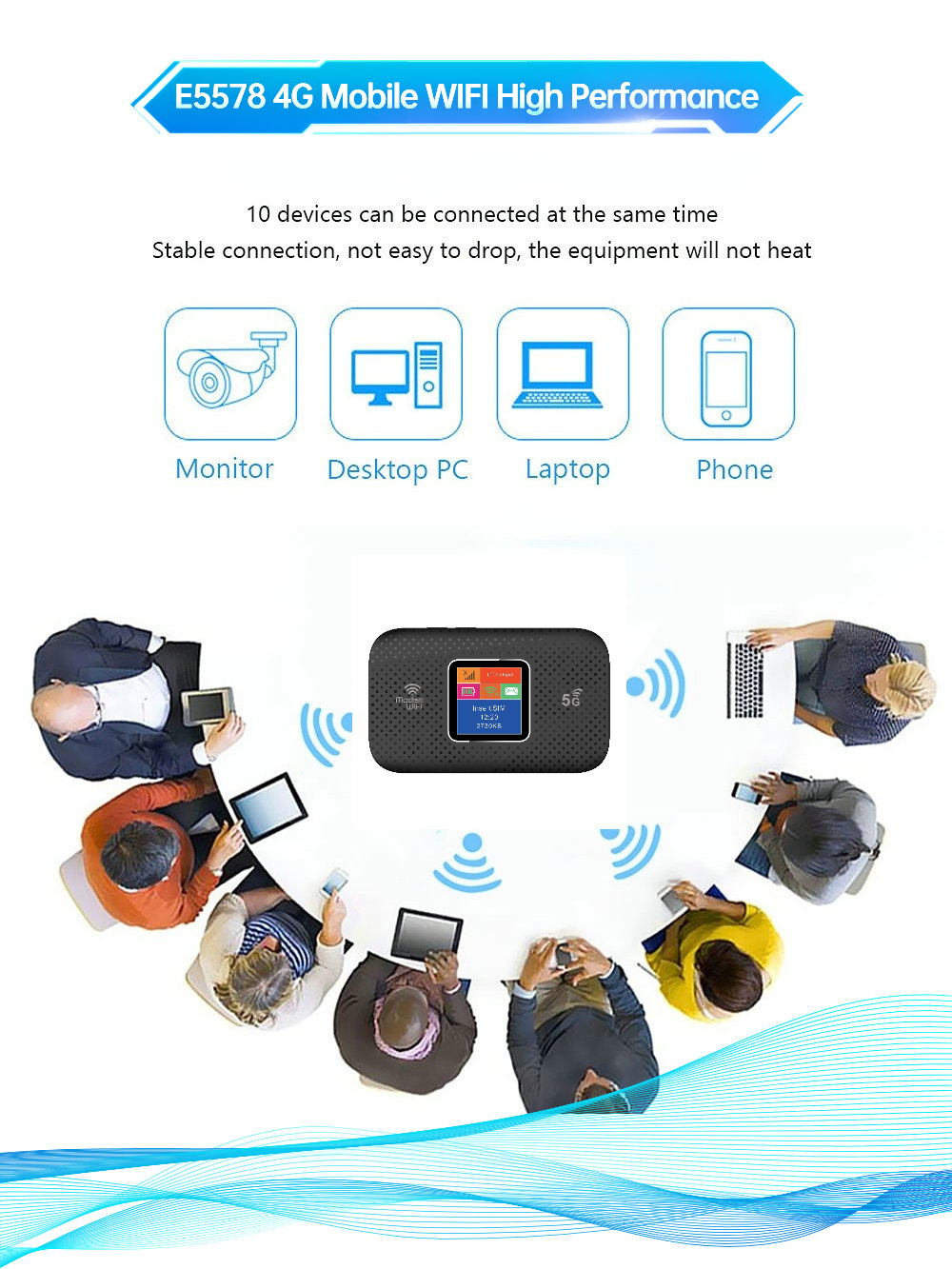 4G Router ASR随身WiFi插卡路由器TYPEC LTE无线热点3000电E5578-阿里巴巴