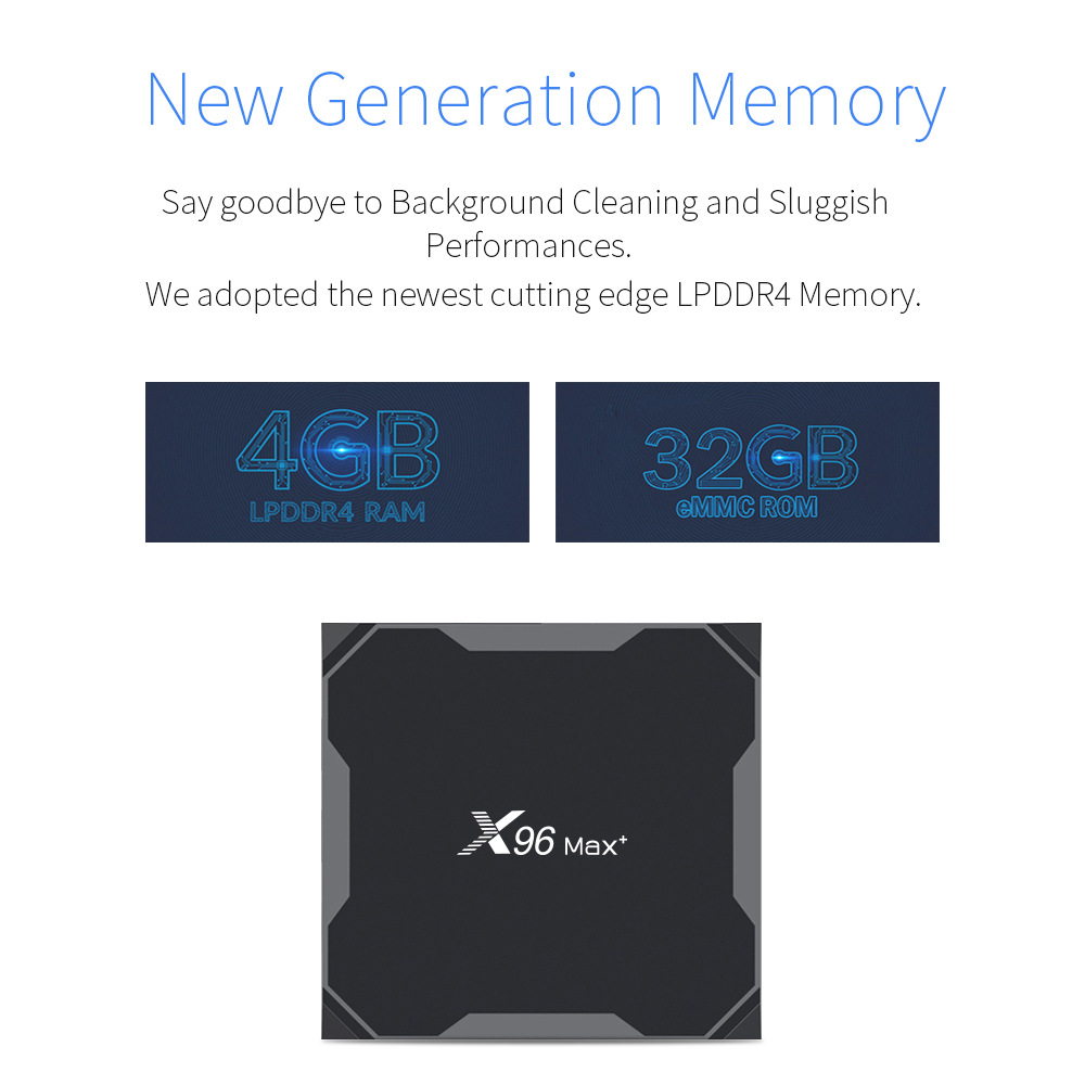 x96 max+机顶盒 安卓9.0 S905X3 高清智能播放器 4G/64G BT tvbox-阿里巴巴