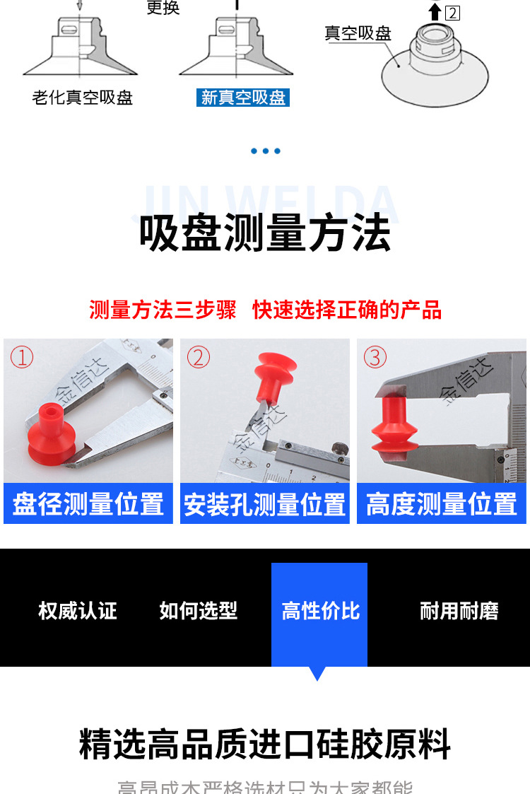 SMC工业机械手真空吸盘ZP-02/3/4/6/8/10/50USUN迷你强力硅胶吸嘴-阿里巴巴