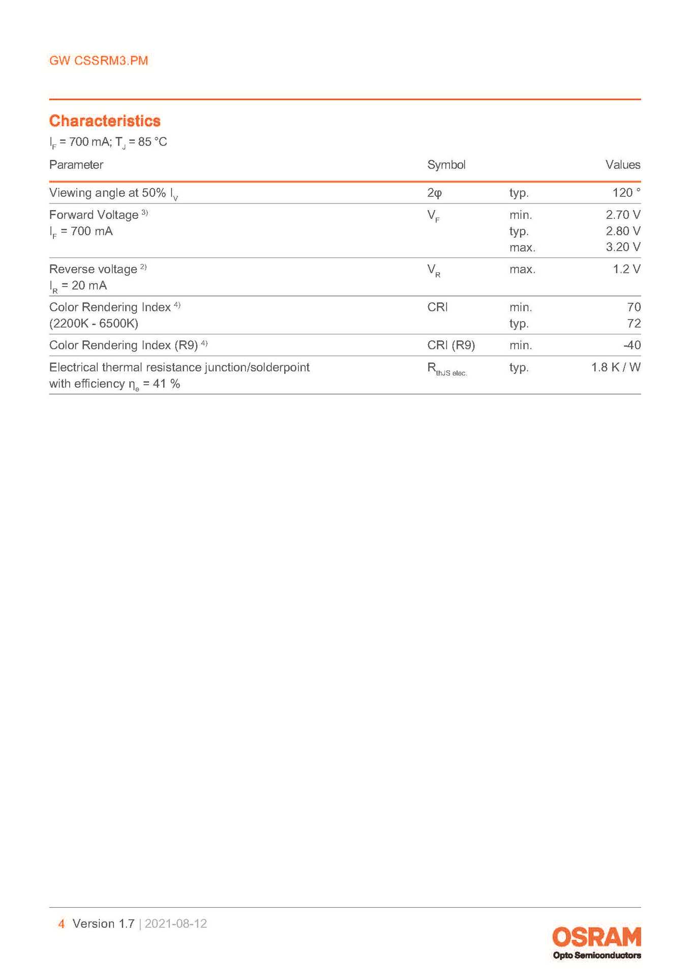 OSRAM灯珠 GW CSSRM3.PM 6W欧司朗3030 球面三代原装光源贴片LED-阿里巴巴