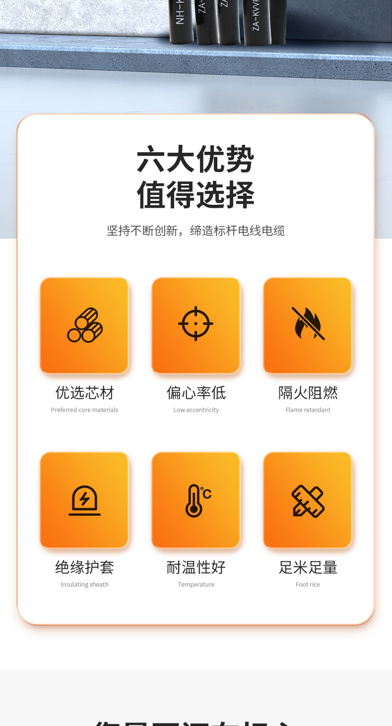 万马电缆WDZAN-KYJY23控制电缆低烟无卤阻燃耐火屏蔽电缆国标正品-阿里巴巴