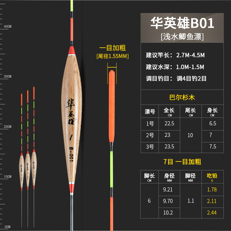 Linxiang float factory wholesale bold fish float fishing float factory ...