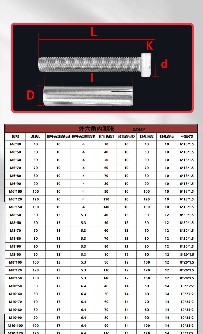 201/304外六角不锈钢内膨胀螺丝螺栓广式膨胀螺丝港式厂家批发-阿里巴巴