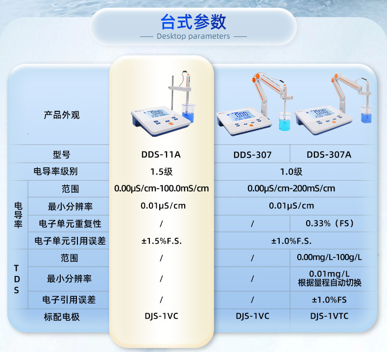 雷磁 DDB/DDS-307A/DDSJ系列智能实验室便携式台式水电导率测试仪-阿里巴巴