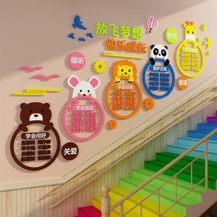 X1AW幼儿园环创主题墙面装饰成品楼梯走廊环境布置材料托管班文化-阿里巴巴