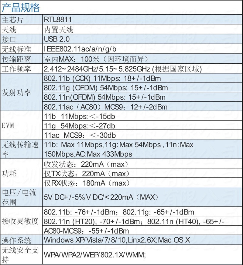 RTL8811CU 600M 双频USB无线网卡2.4G/5.8G无线接收器发射器-阿里巴巴