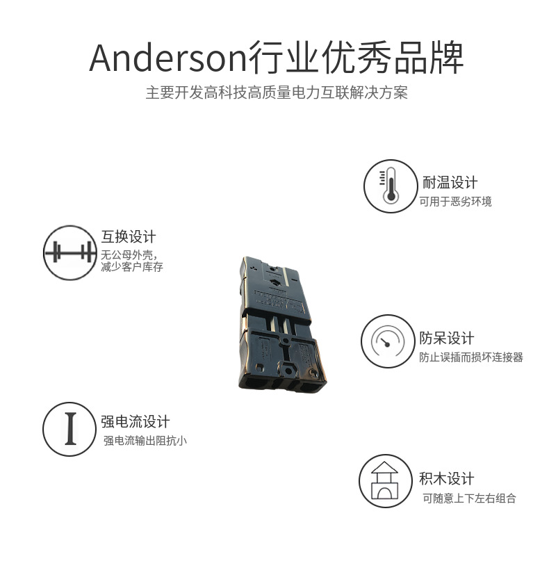 Anderson原装安德森SBS75XBLK-BK插头100%正品-阿里巴巴