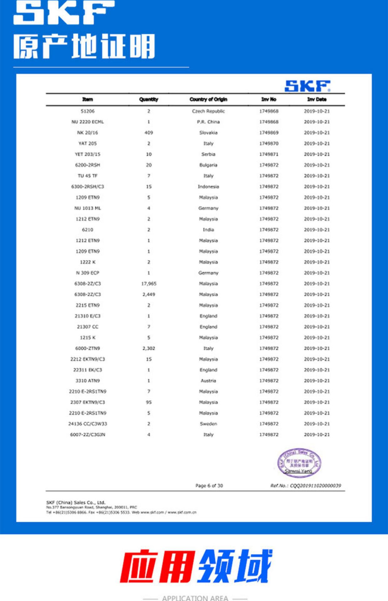 进口SKF外球面轴承带座UCF204 F205 F206 F207 F208 F209 210高速-阿里巴巴