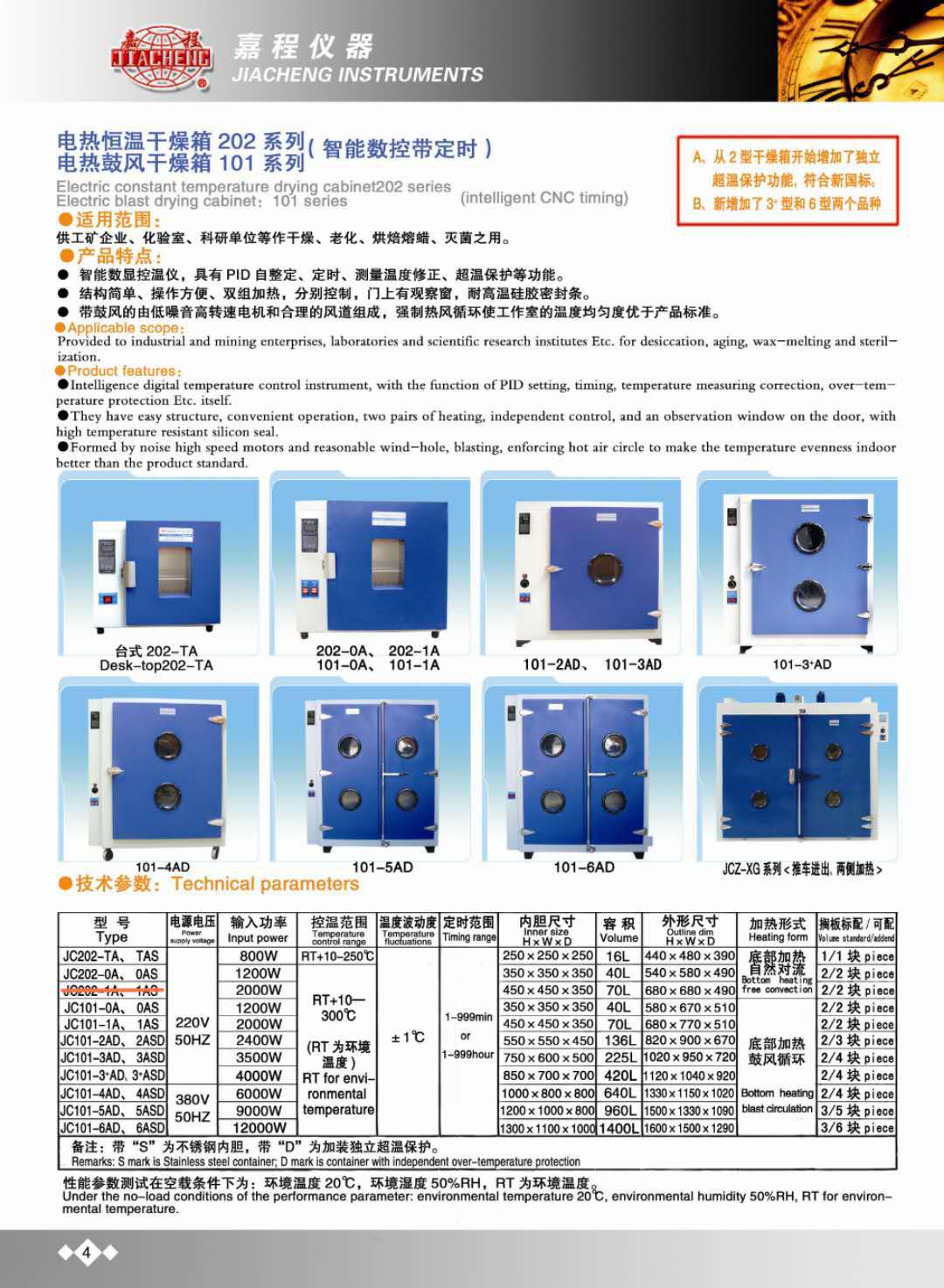 JC101-1A电热鼓风干燥箱 智能数显恒温干燥箱 恒温烘箱-阿里巴巴