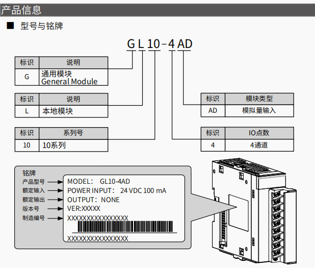 全新原装汇川PLC模块 GL10-0016ETN1600END ER 4AD DA4PM PS2现货-阿里巴巴
