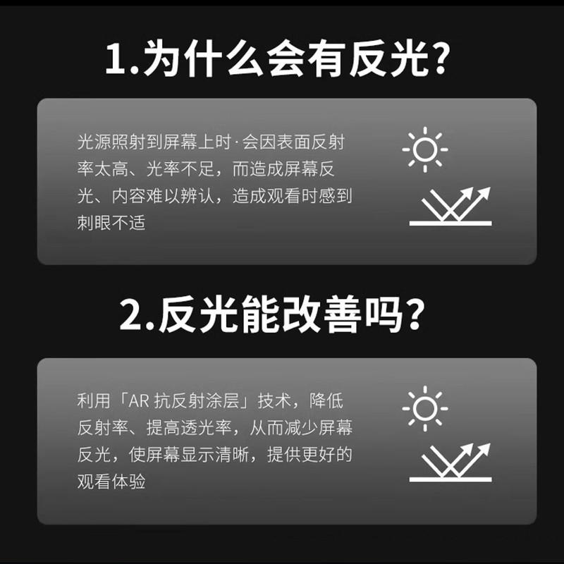适用三星s26 ar增透膜高清钢化膜抗反射无尘仓s26ultra ar膜定制-阿里巴巴