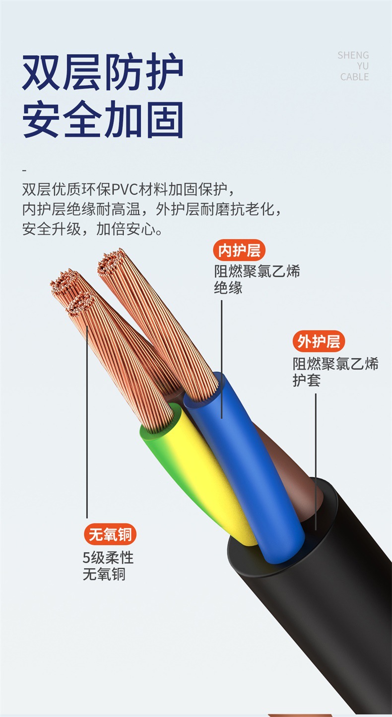 CE认证 H05VV-F 60227 IEC 53 欧标电源线 欧标电缆 欧规电线-阿里巴巴