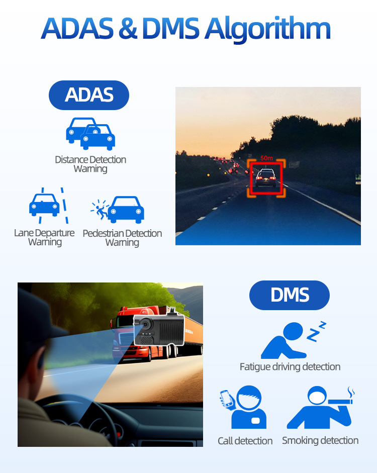 汽车dvr载DMS网络ADAS出租车4G约车1080P免安装GPS AI行车记录仪-阿里巴巴