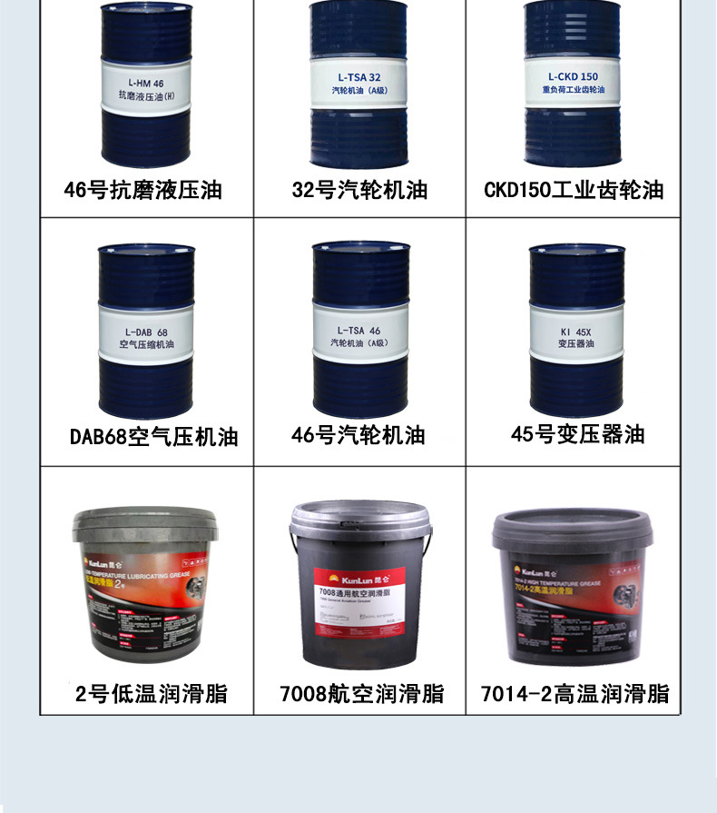 昆仑L-DAB150号空气压缩机油 往复式空压机油 现货-阿里巴巴