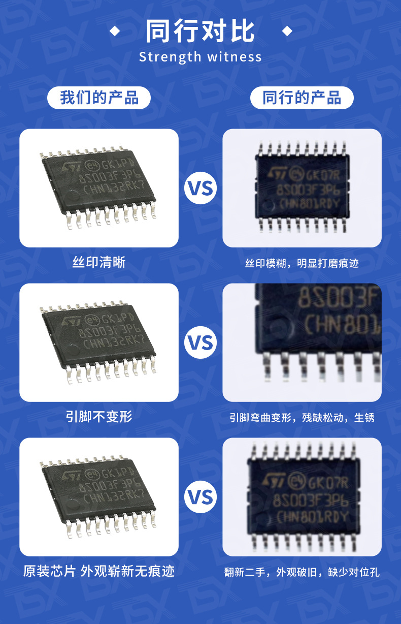 原装NORDIC NRF52832-QFAA-R 无线射频收发器IC 封装QFN48 N52832-阿里巴巴