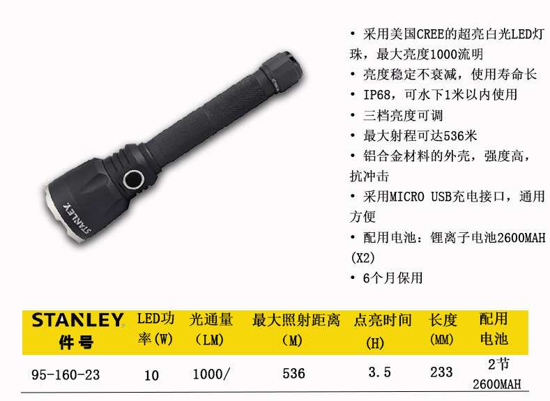 STANLEY史丹利LED超亮防水手电STMT95154-8-23充电铝合金手电筒3W-阿里巴巴