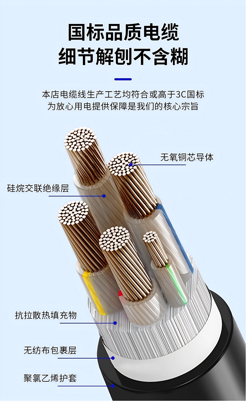 国标ZR-YJV阻燃铜芯电缆4芯10-240平方阻燃低压电力电缆厂家直供-阿里巴巴