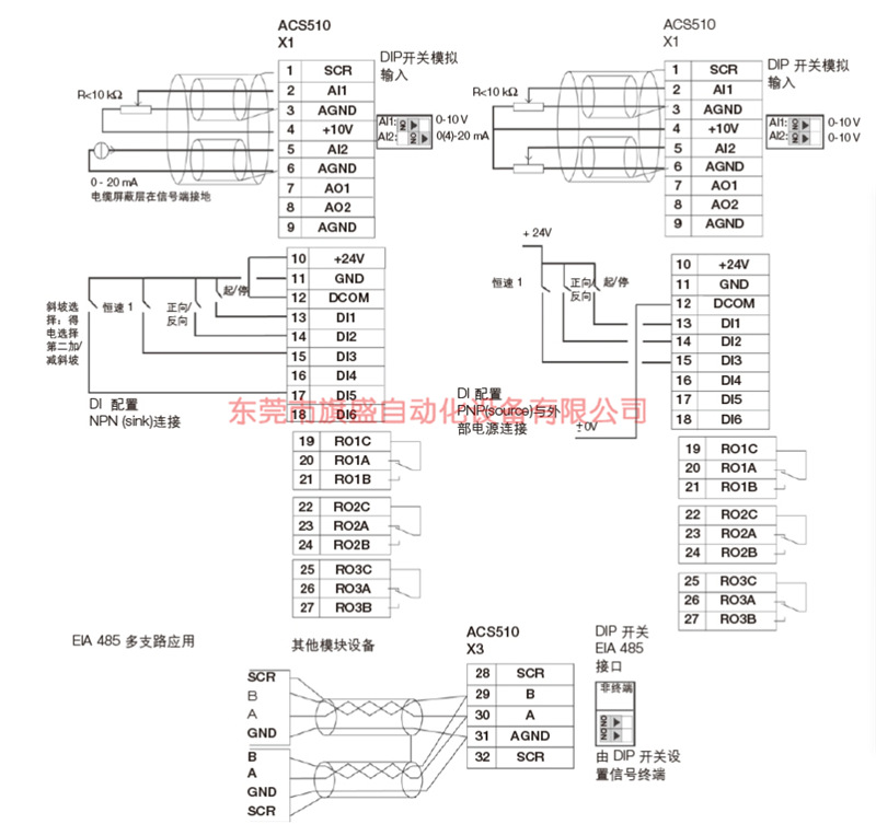 acs510变频器端子接线,aas510端子接线图,as510接线图(第7页)_大山谷图库