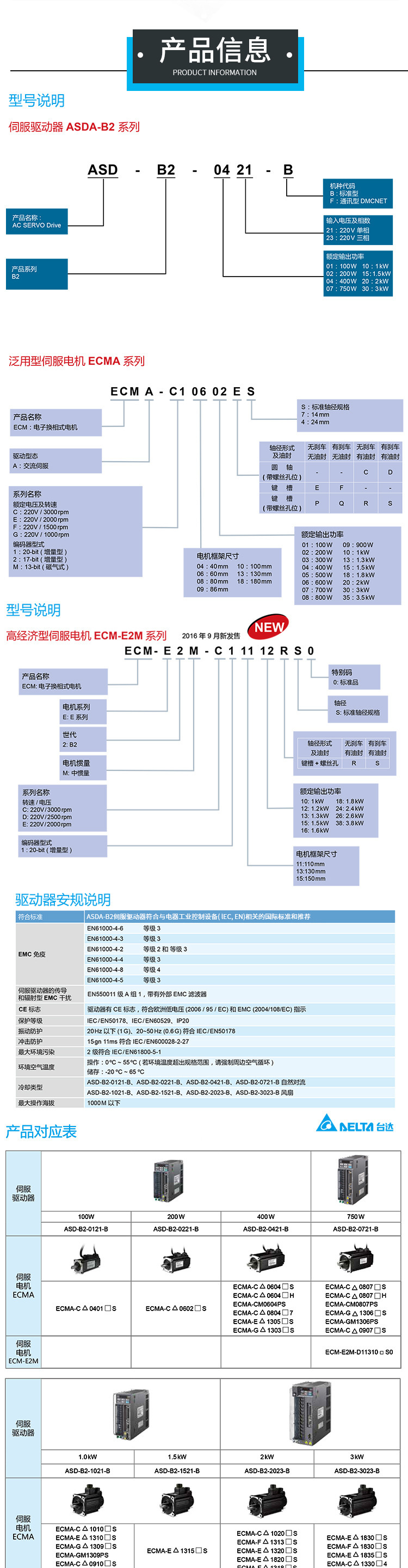 台达伺服电机ECM-A3H-CY0807RS1伺服电机套装数控控制器全新原装-阿里巴巴