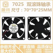 发动机散热器风扇-发动机散热器风扇批发、促销价格、产地货源 - 阿里巴巴