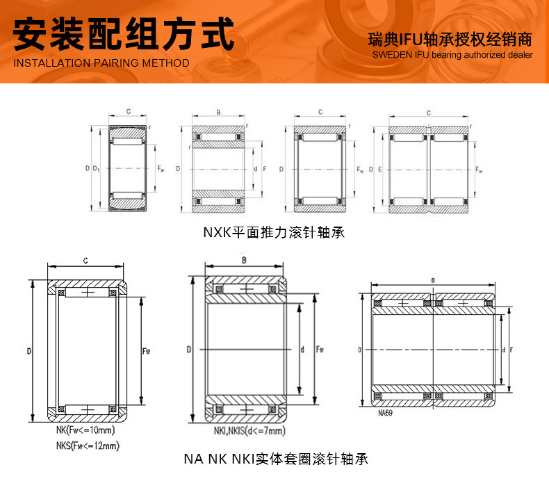 瑞典IFU HK1212 HK1312 HK1412 HK1512 HK1516 HK1522 滚针轴承-阿里巴巴