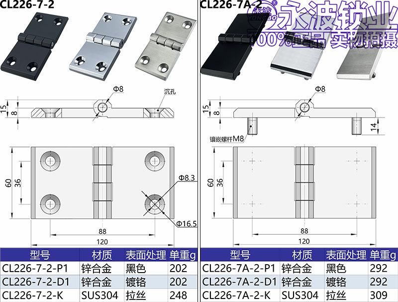 CL226-7A对称型工业机柜铰链EMKA-1056-U17-PH沉孔型螺杆型合页-阿里巴巴