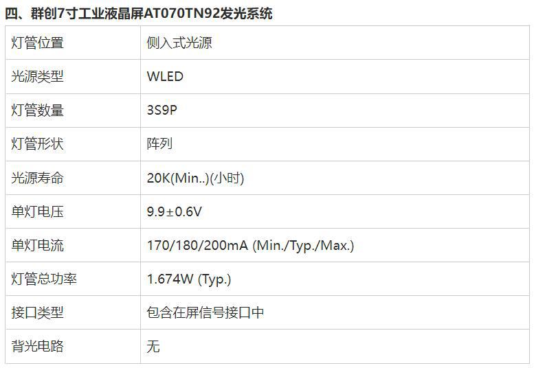 7寸触摸屏群创AT070TN92工业电阻TFT液晶显示屏-阿里巴巴