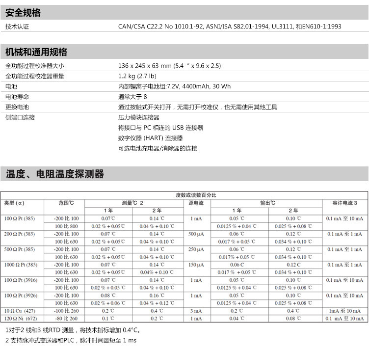 FLUKE福禄克F753多功能校准仪 F754过程信号校验仪Fluke754校准仪-阿里巴巴