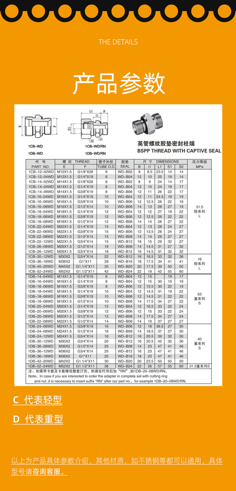 厂家批发 伊顿标准液压接头 卡套式ED圈密封1CB/1DB-WD-阿里巴巴