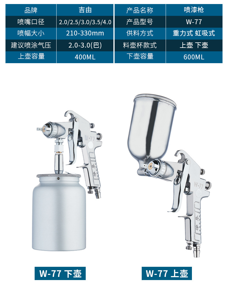 吉由w77-71喷枪喷漆枪气动w-77上下壶大口径底漆涂料油漆喷枪喷壶-阿里巴巴