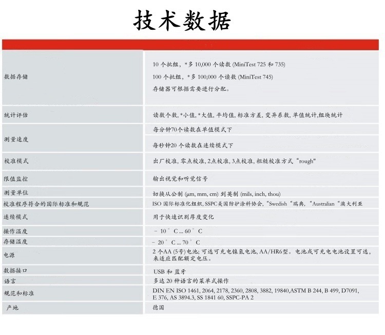 MiniTest 745涂层测厚仪 漆膜厚度测量仪 德国EPK-阿里巴巴